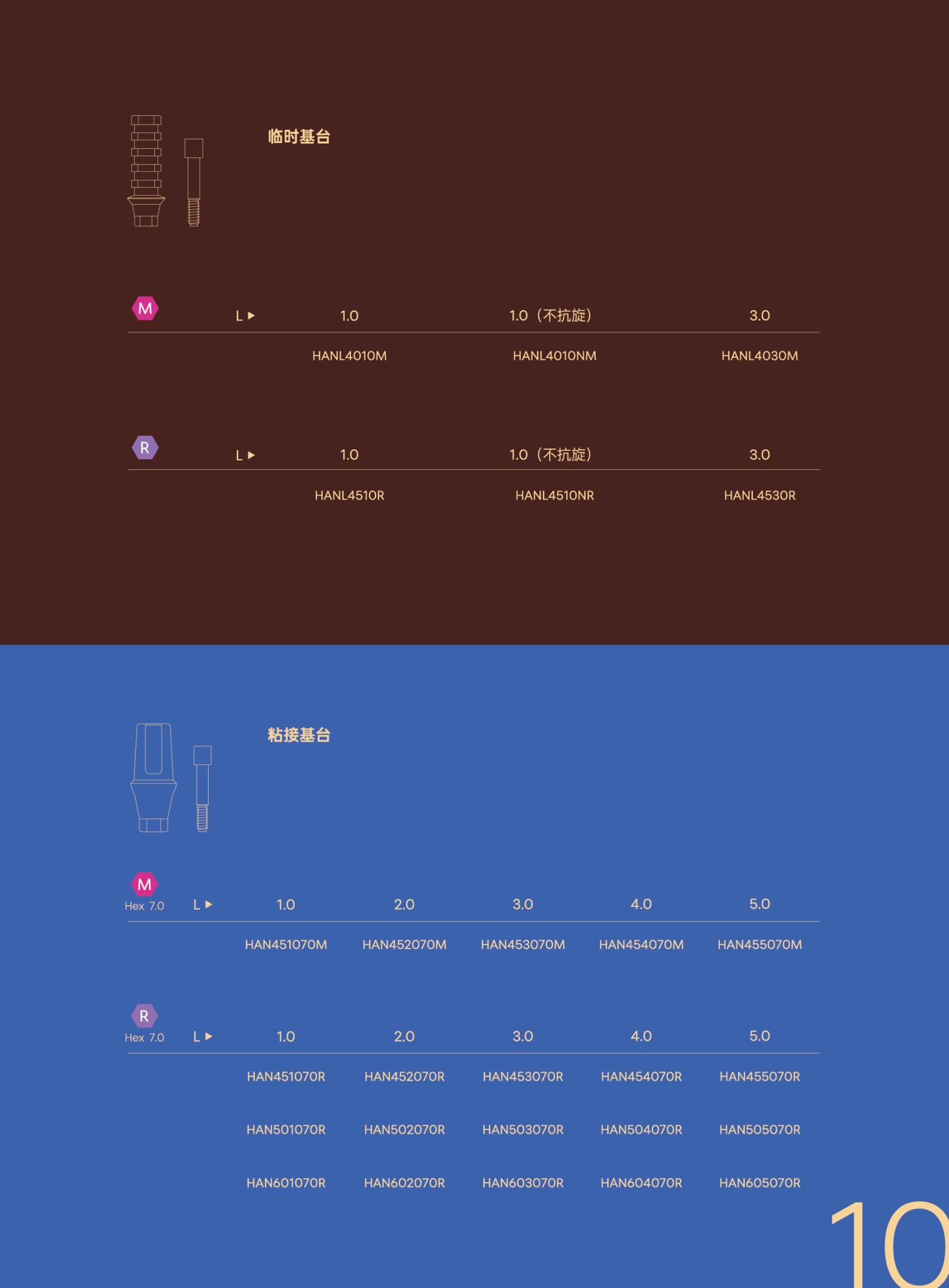 汉铸种植体系统