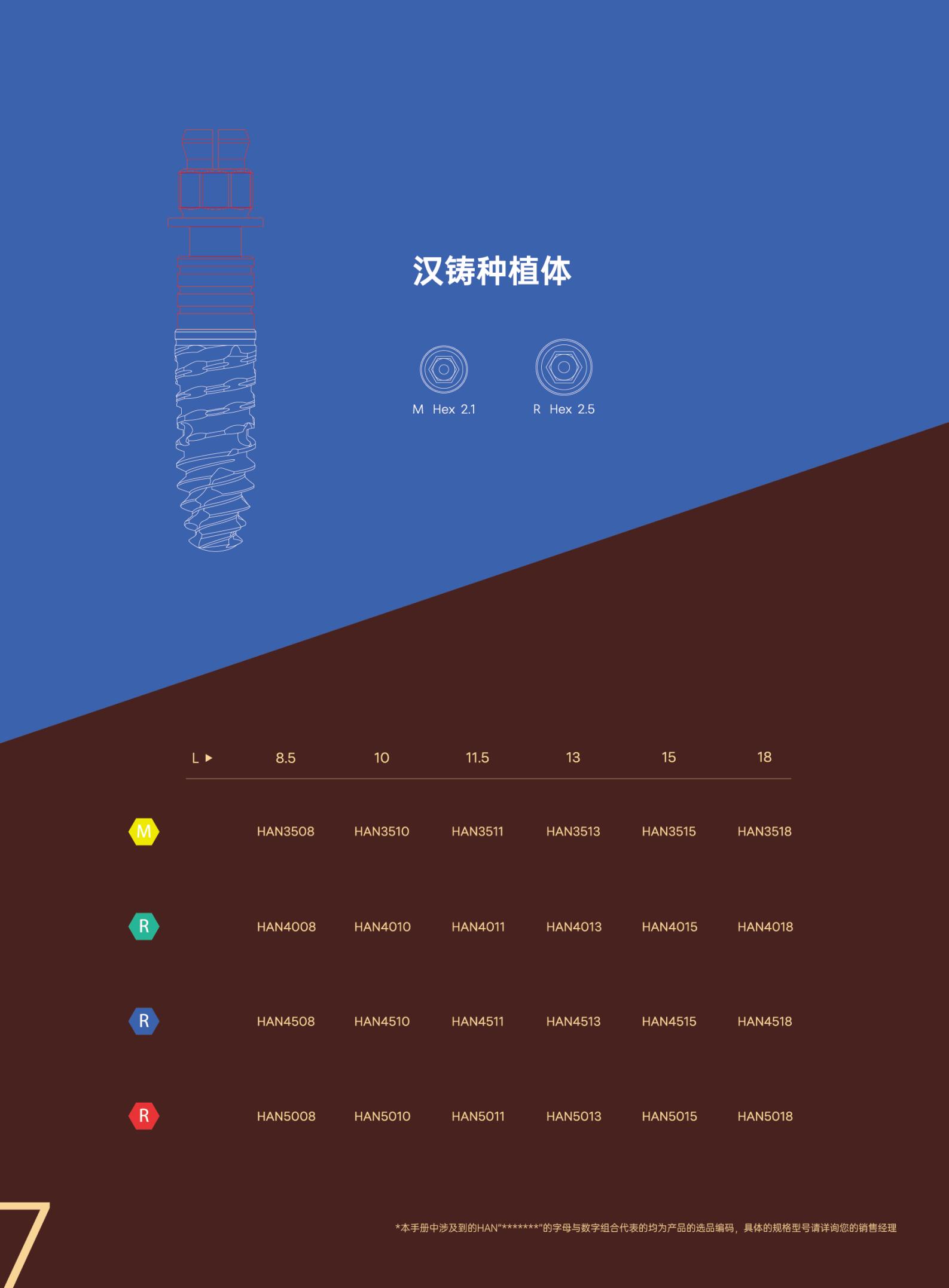 汉铸种植体系统